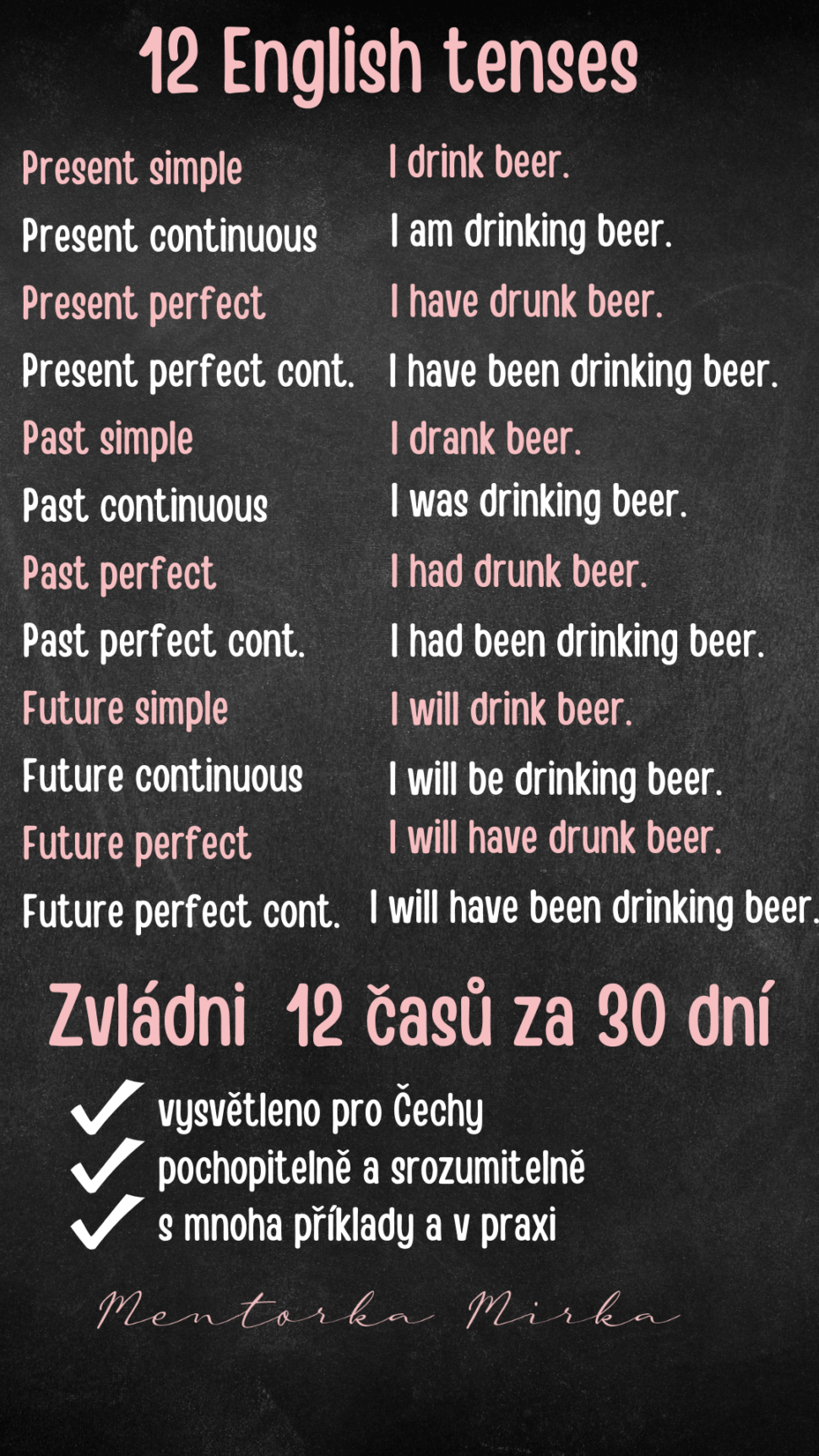 Zvládni všechny časy v angličtině za 30 dní